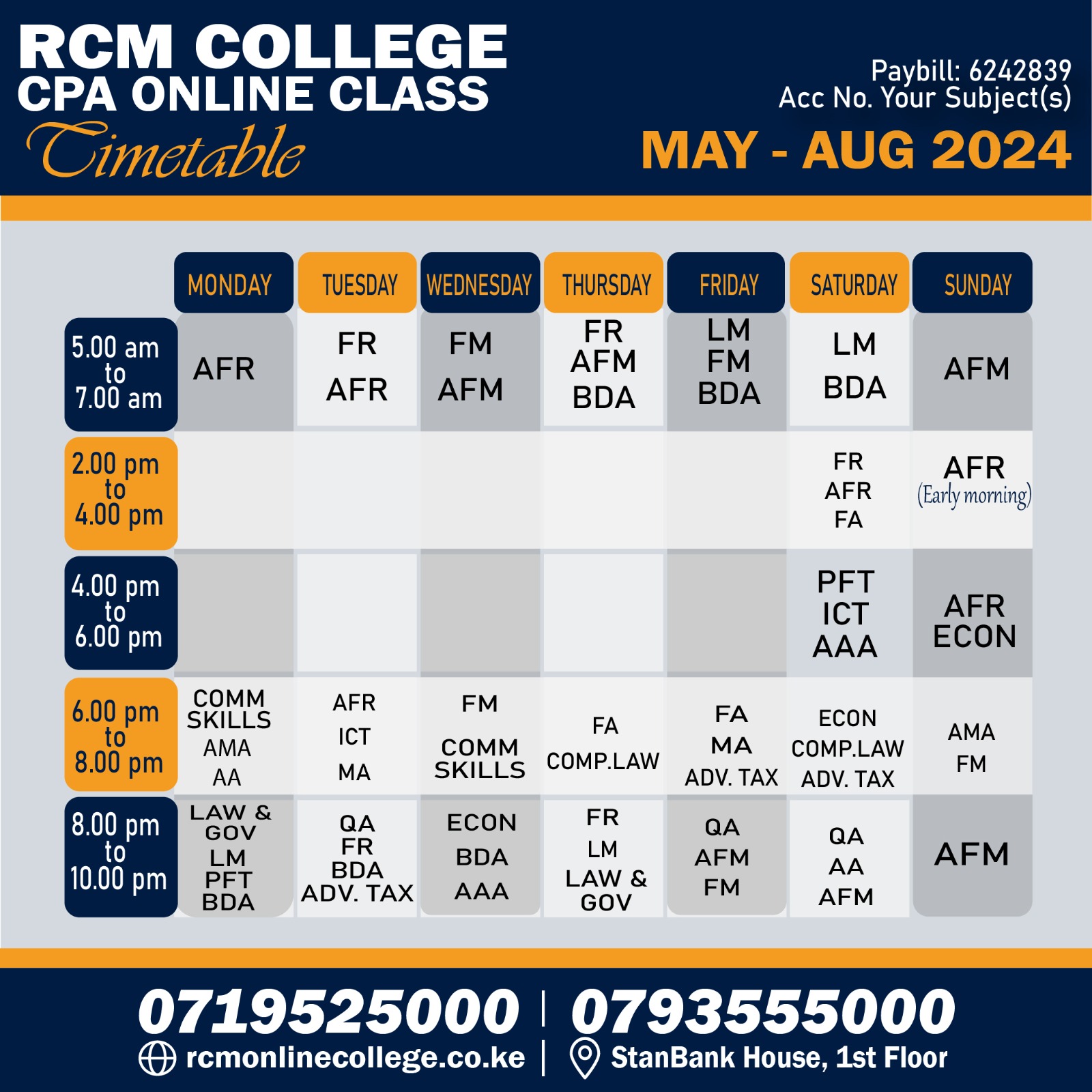 Admissions | RCM Online College Admissions | RCM Online College